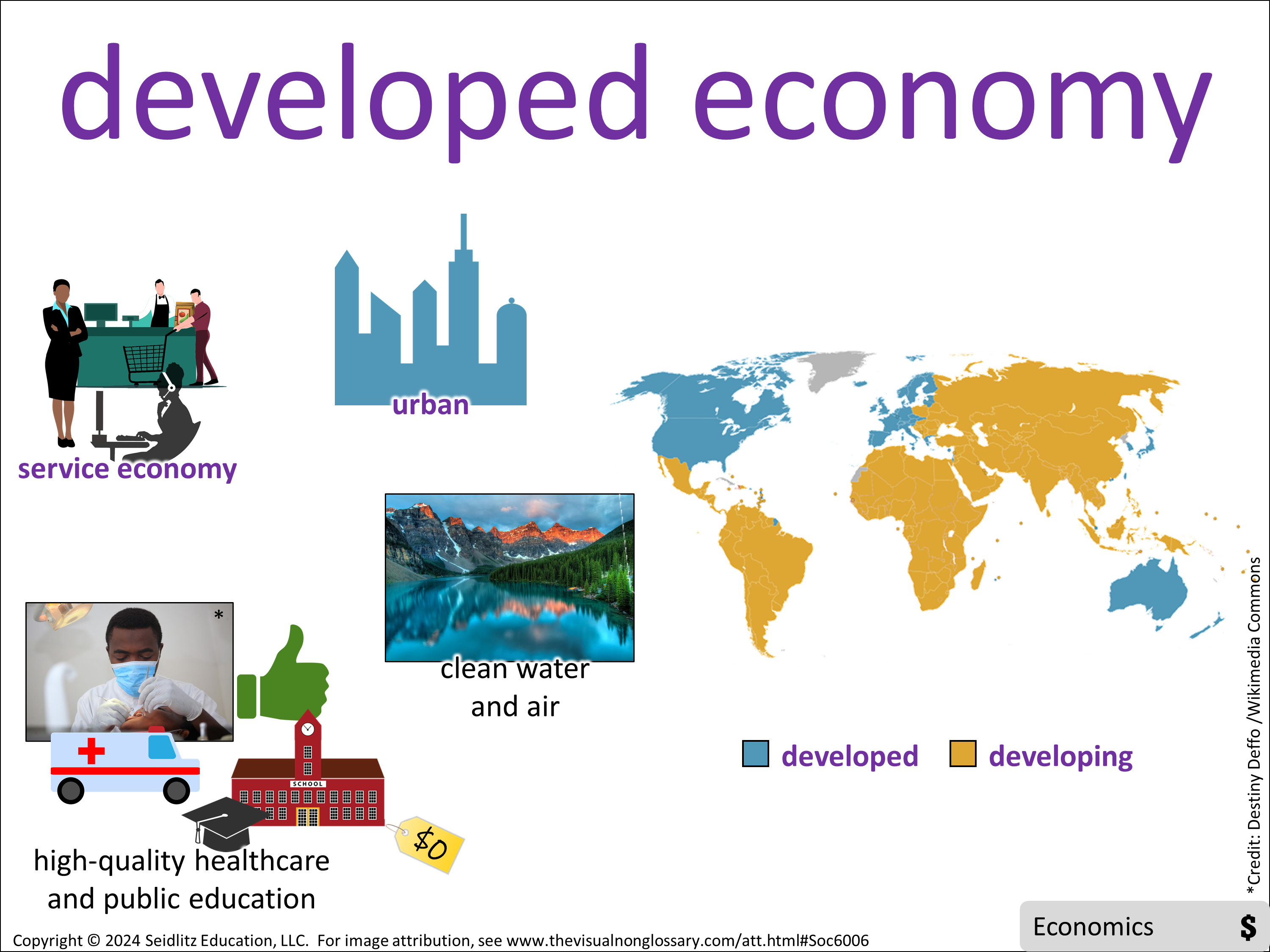 Social Studies Visuals: The Visual Non-Glossary