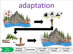 Social Studies Visuals: The Visual Non-Glossary
