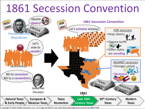 Social Studies Visuals: The Visual Non-Glossary