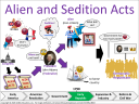Social Studies Visuals: The Visual Non-Glossary