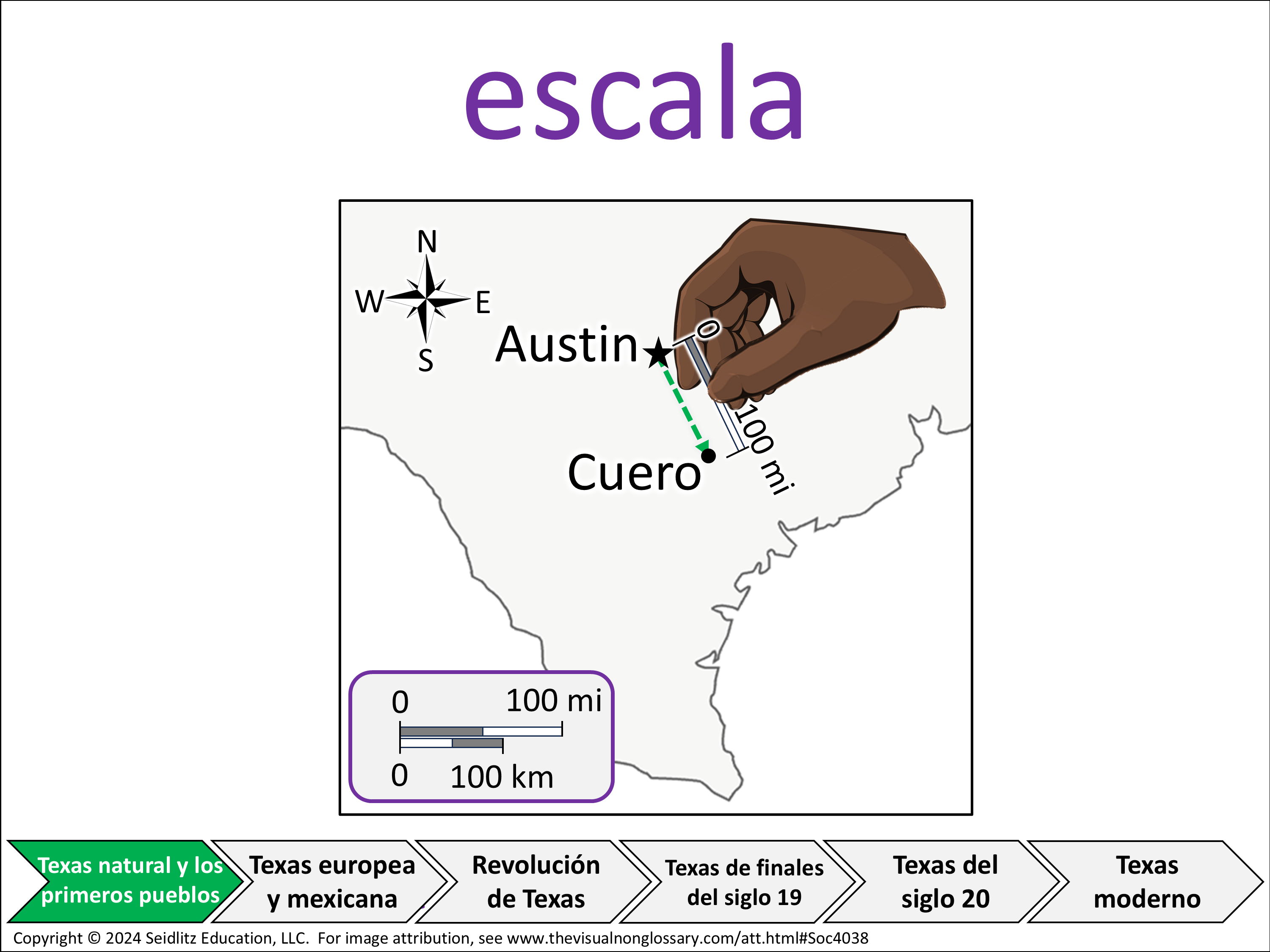 Index of /subjects/soc_stu/word_walls