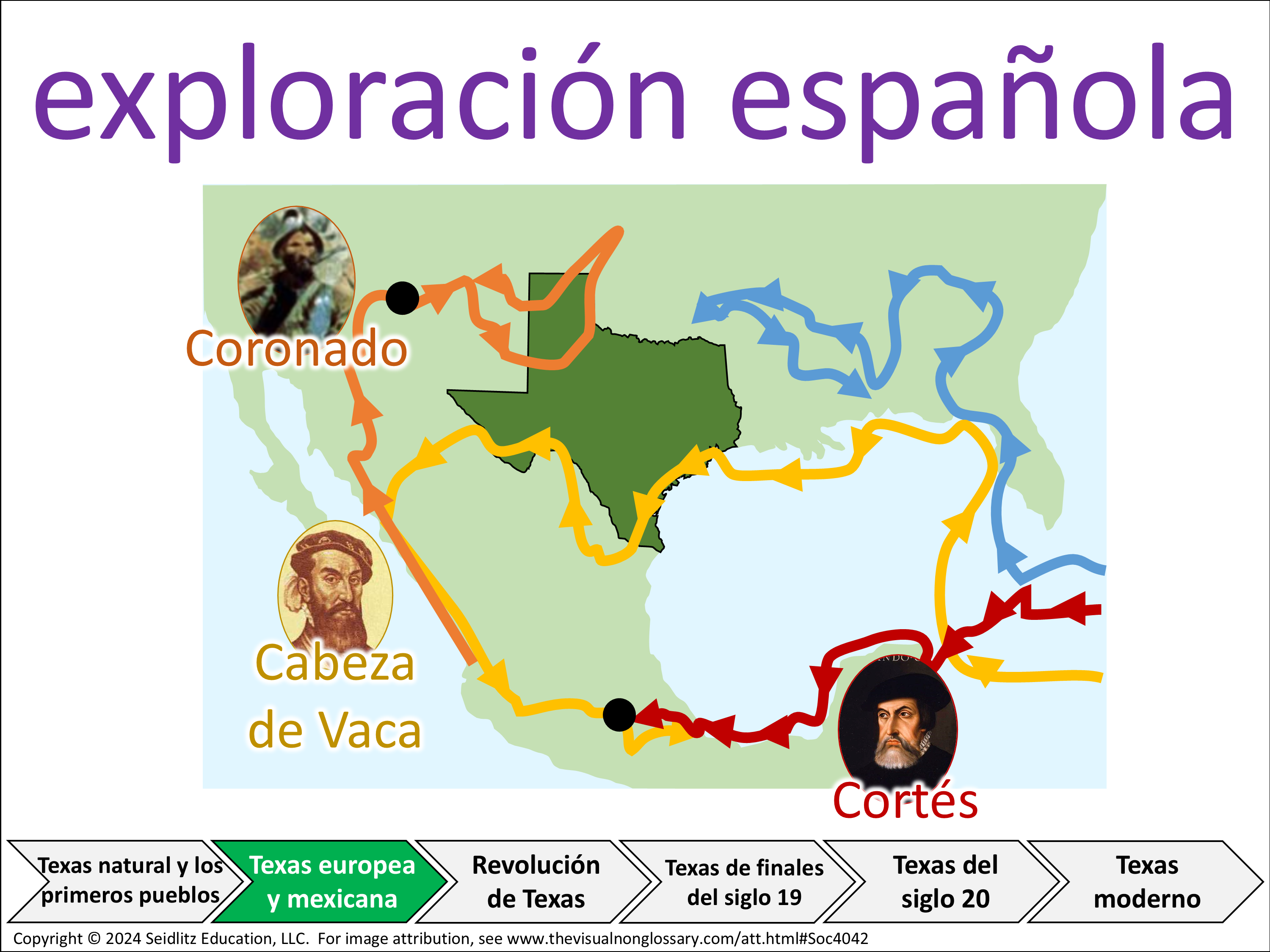 Index of /subjects/soc_stu/word_walls