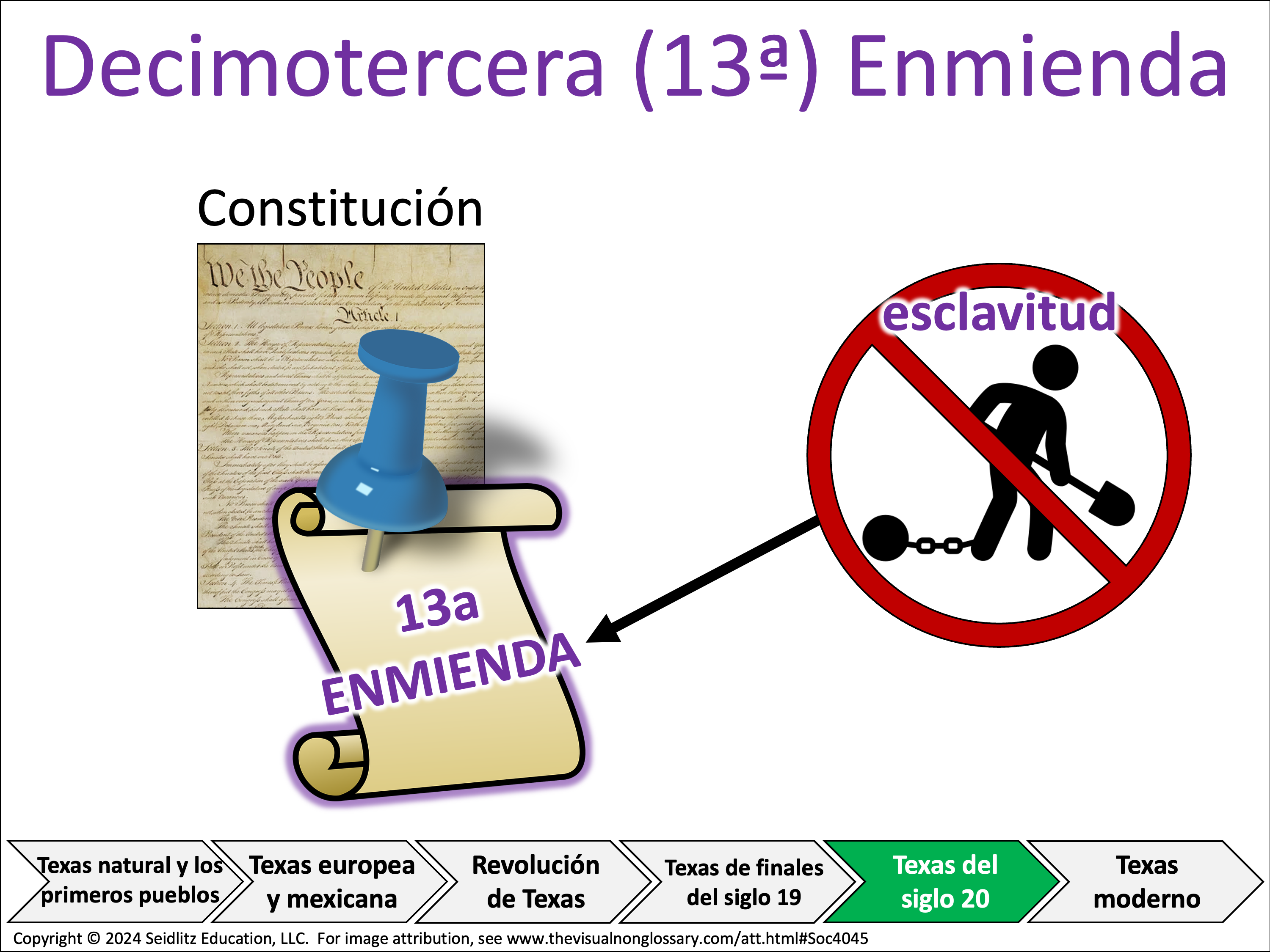 Index of /subjects/soc_stu/word_walls