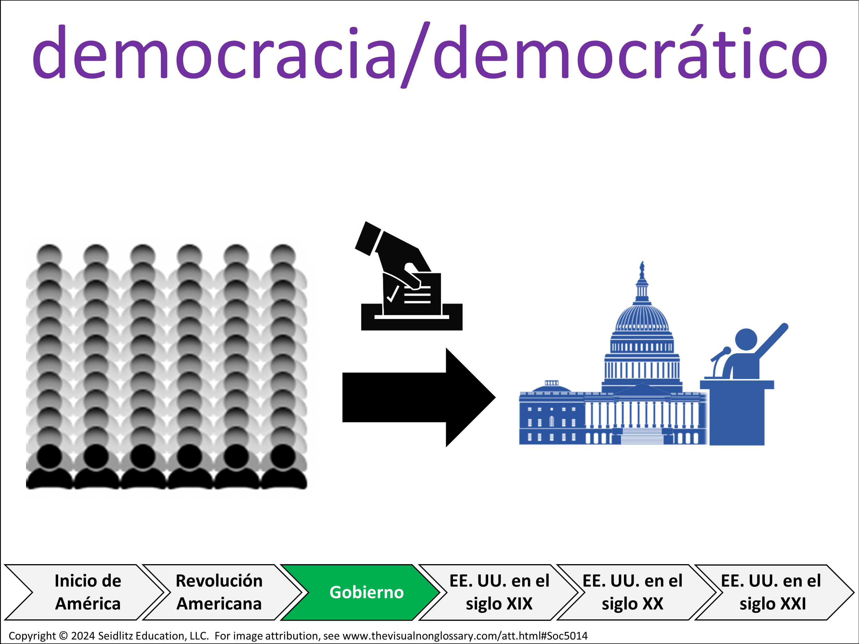 Index of /subjects/soc_stu/word_walls
