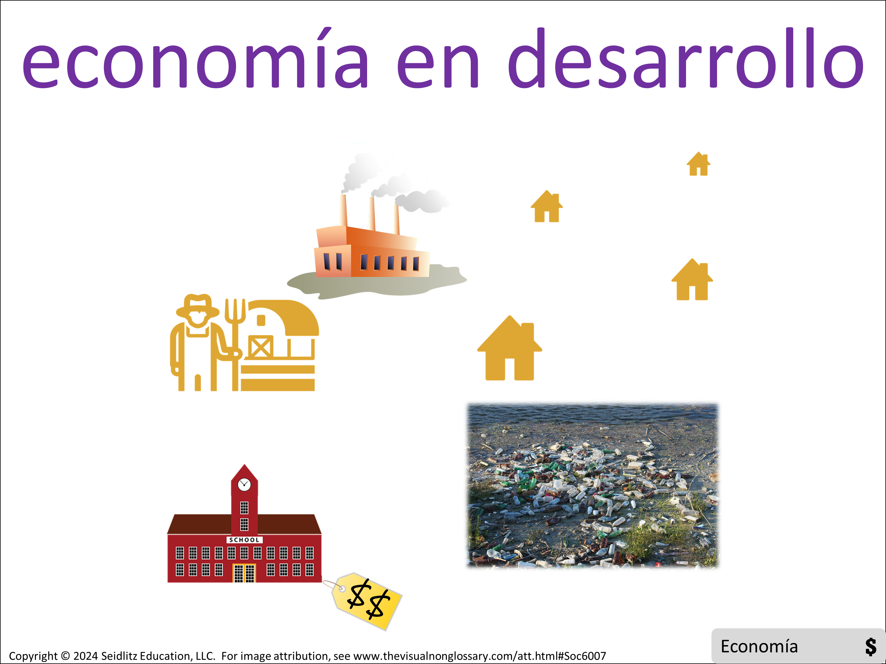 Index of /subjects/soc_stu/word_walls